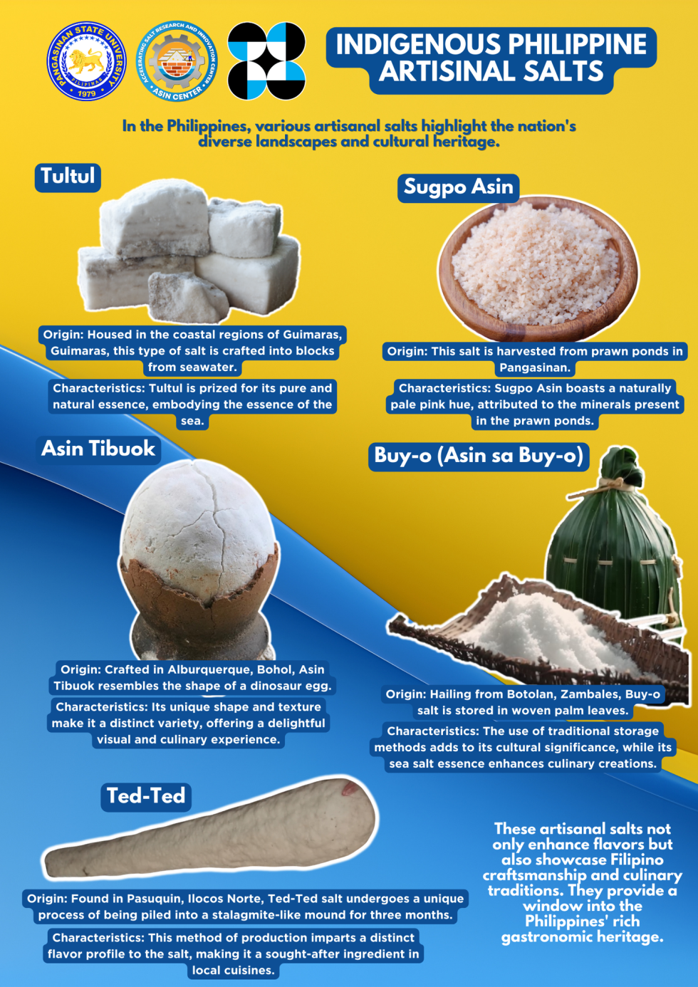 Salt Industry in the Philippines | Asin Center